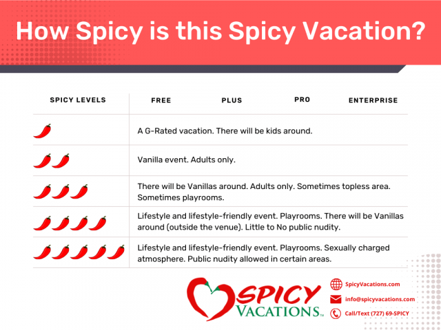 How Spicy is a Spicy Vacation? - Spicy Vacations